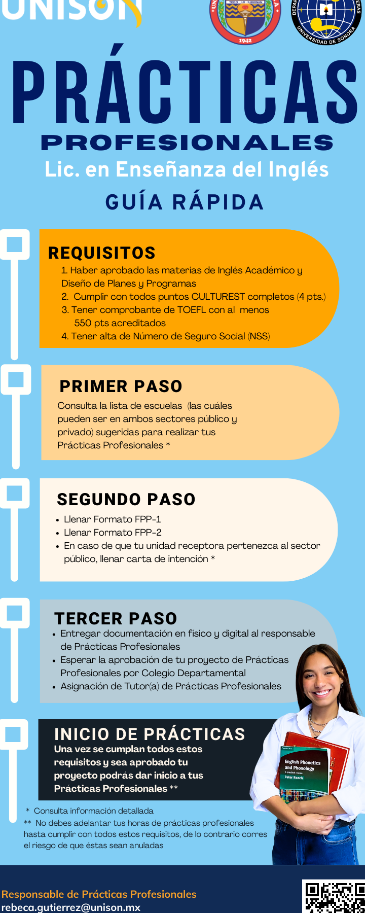 Guía rápida para inscribirse en inglés: paso a paso