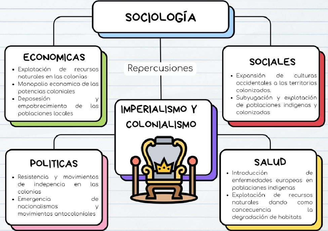 Guía completa: Inscripción IEMS CDMX 2021